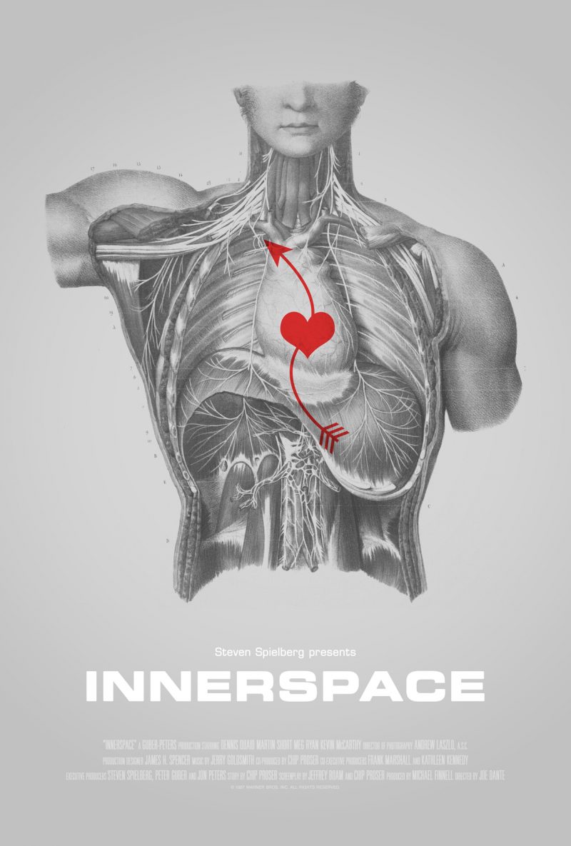 Innerspace | Poster By Scottsaslow