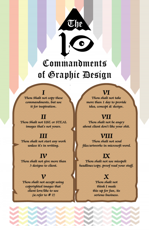 Ten Commandments Of Graphic Design | Poster By Kram