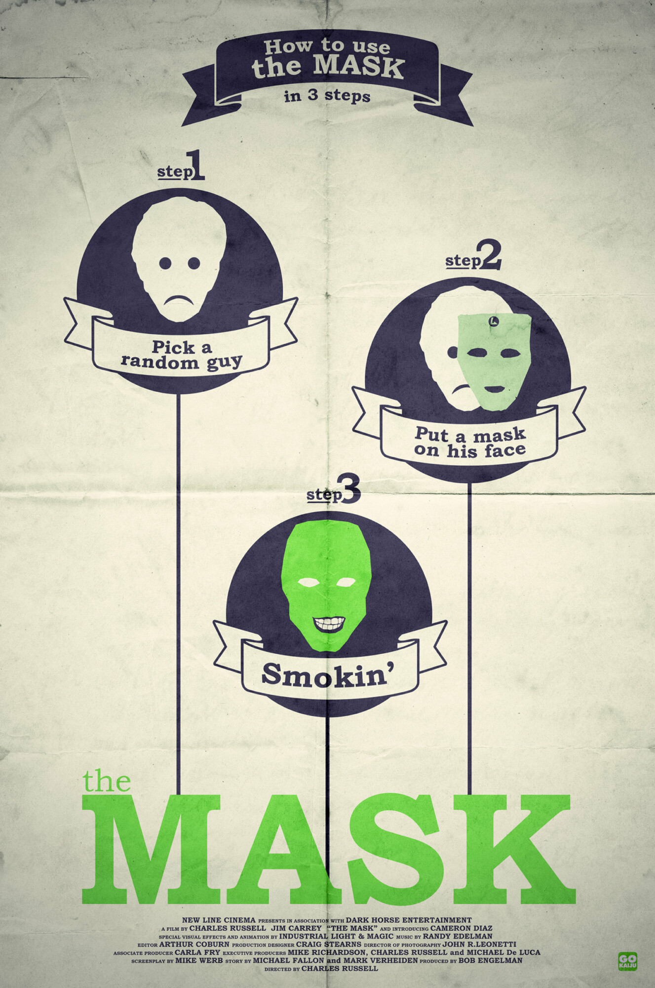The Mask | Poster By Gokaiju - Grégory Sacré