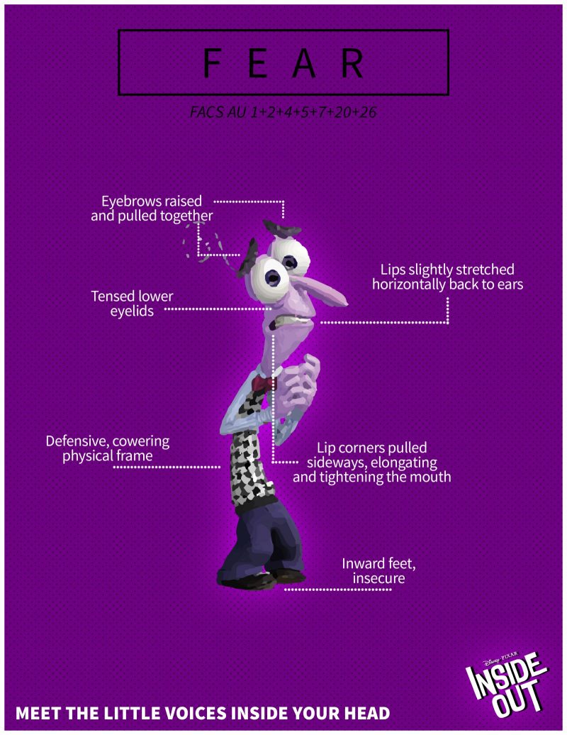 Inside Out | Poster By Hamza_Ansari