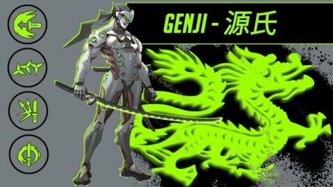 Overwatch - Genji Loadout | Poster By NerdyBadger