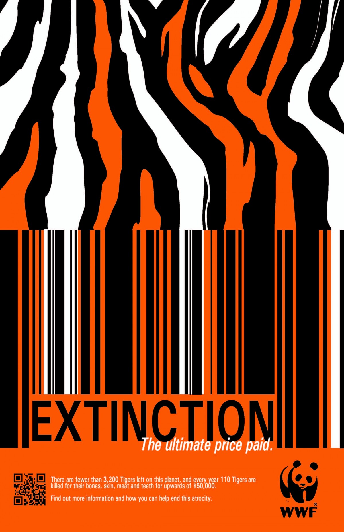 WWF Poster - Tigers | Poster By Thecreativityside