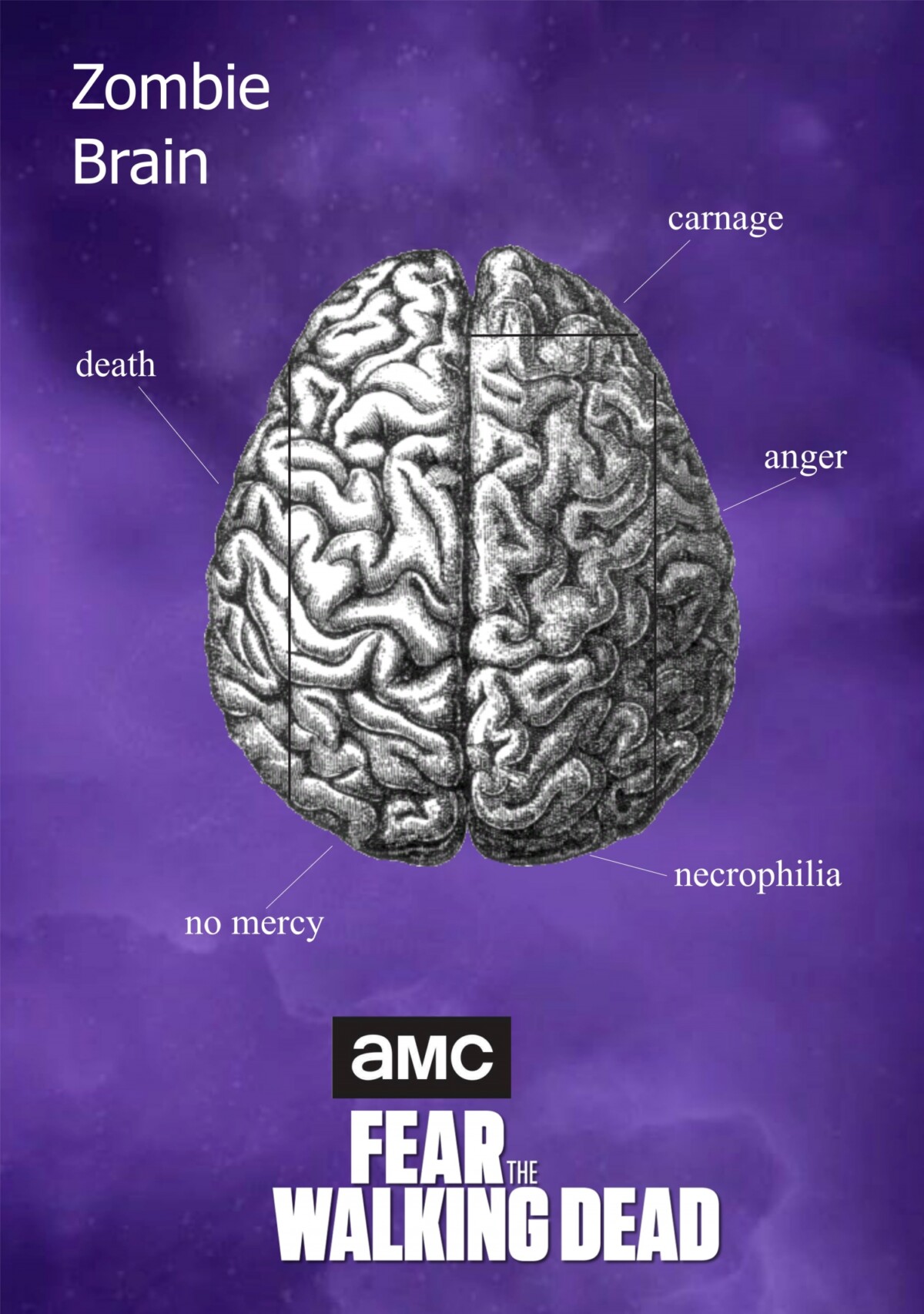 Zombie Brain | Poster By Instajohn13
