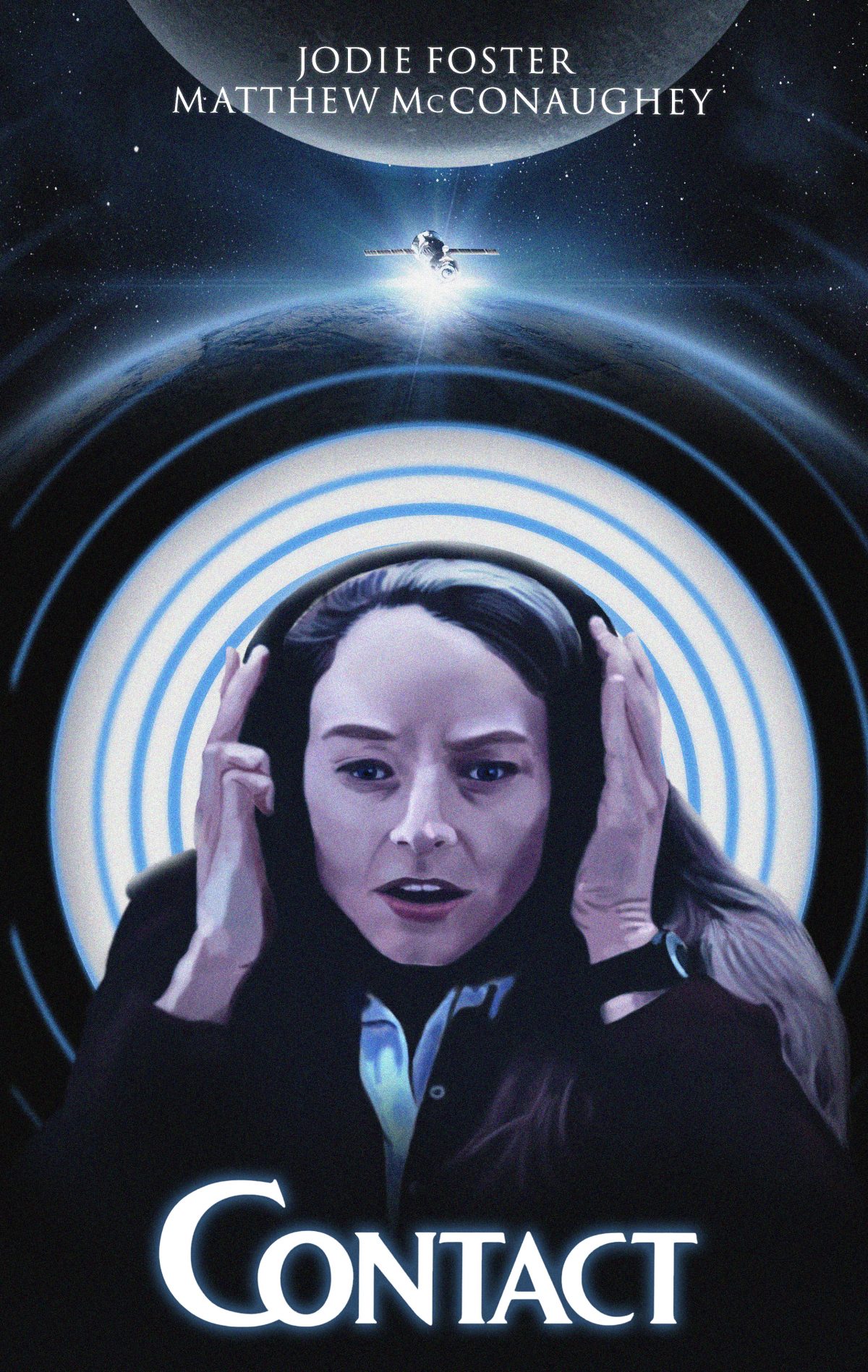 Contact | Poster By Andresmencia