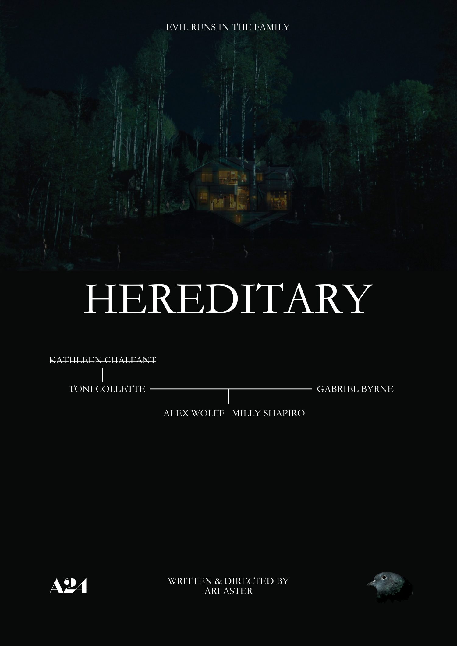 Hereditary (2018) - PosterSpy