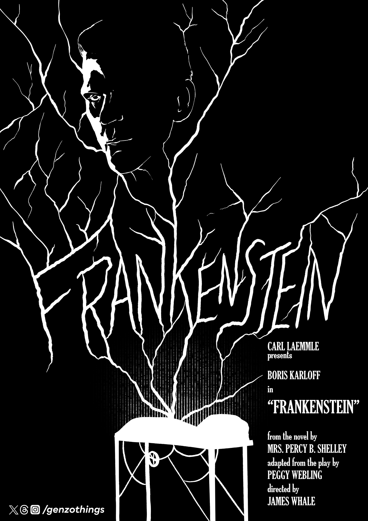 Frankenstein 1931 Poster