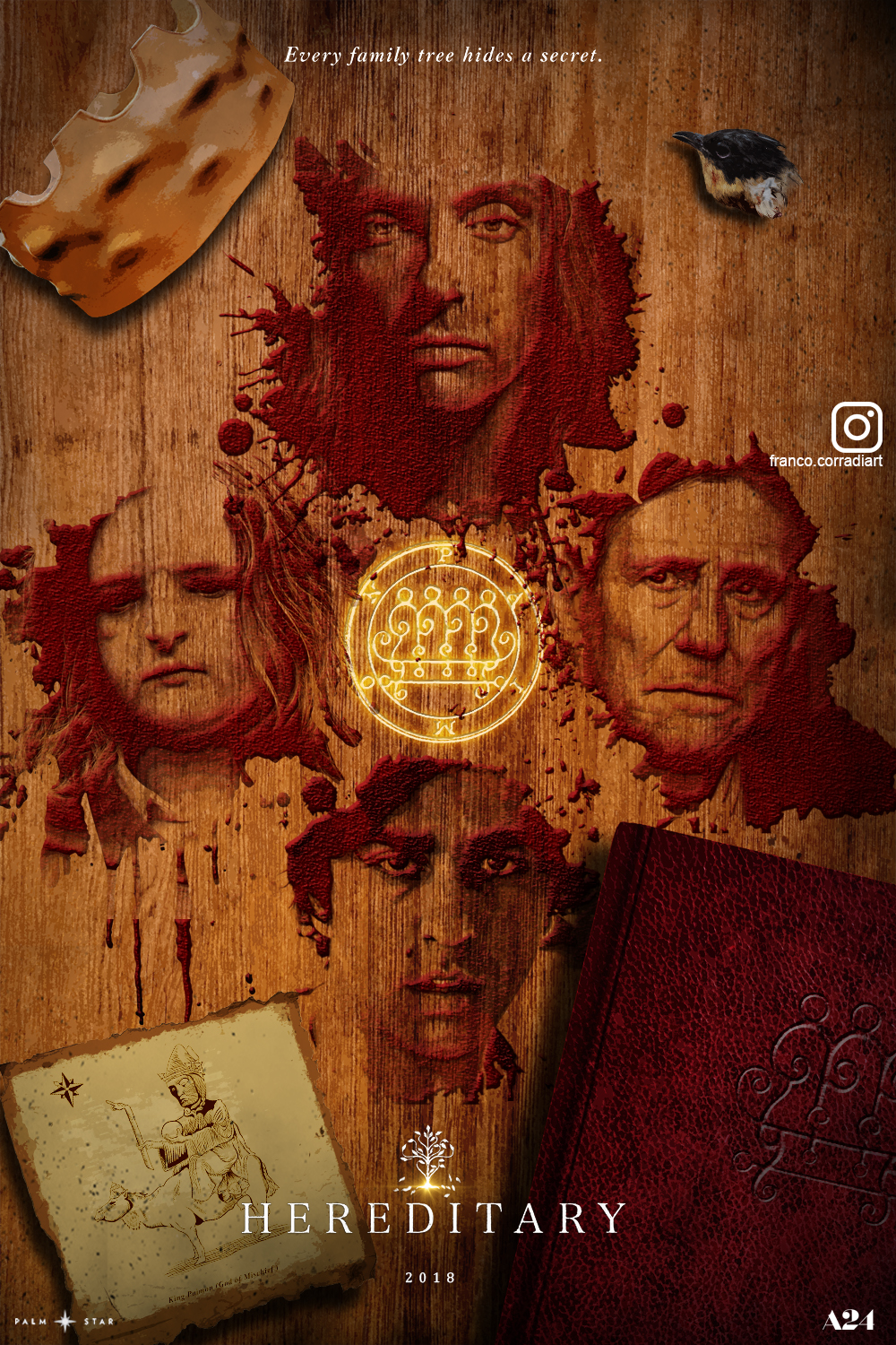 Hereditary 2018 | Poster By Franco Corradi