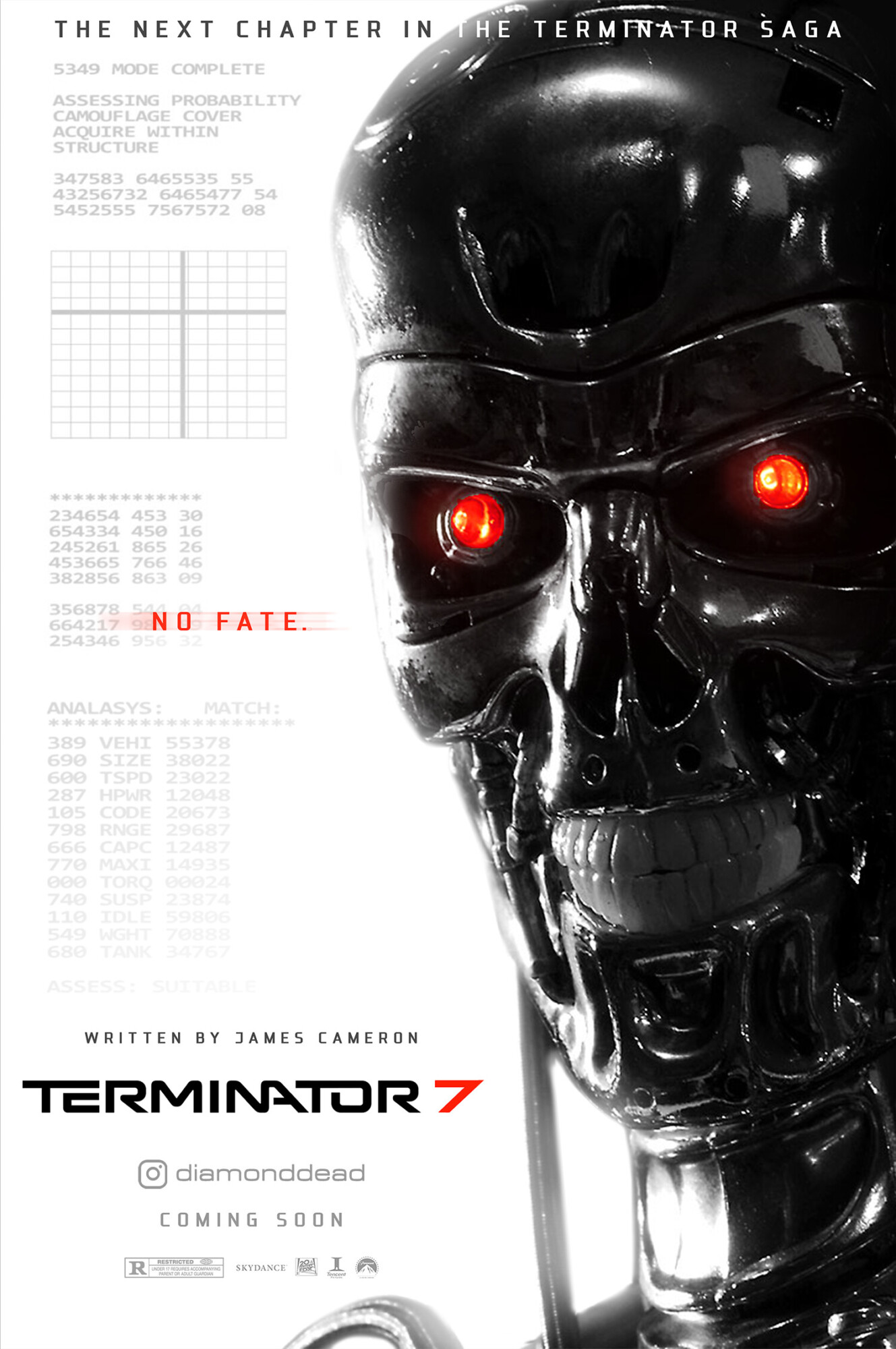 Terminator 7 | Poster By Diamonddead